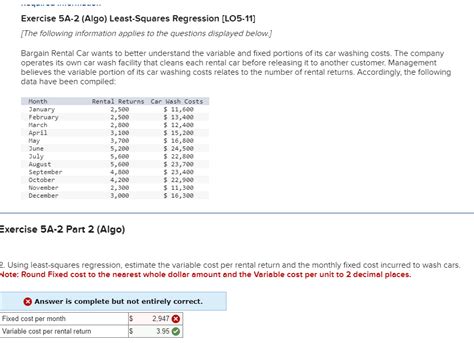 Solved Exercise 5a 2 Algo ﻿least Squares Regression