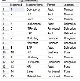 WebGrid In ASP NET MVC CodeProject