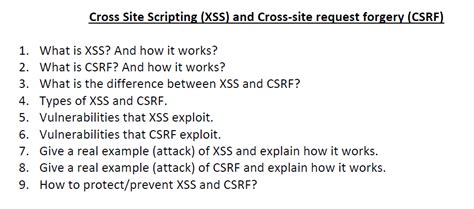 Solved Cross Site Scripting Xss And Cross Site Request