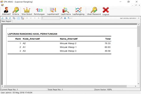 source code spk metode aras vb