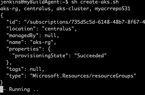 Continuous Integration And Devops Tools Setup And Tips How To Deploy