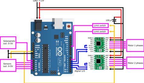 Agile Eye Solar Tracker 13 Steps With Pictures Instructables