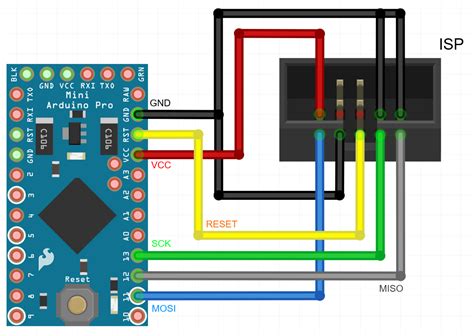 Usbasp Pinout