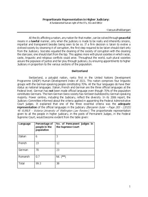 Proportionate Representation In Higher Judiciary Pdf