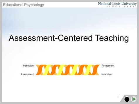 Assessment Centered Teaching