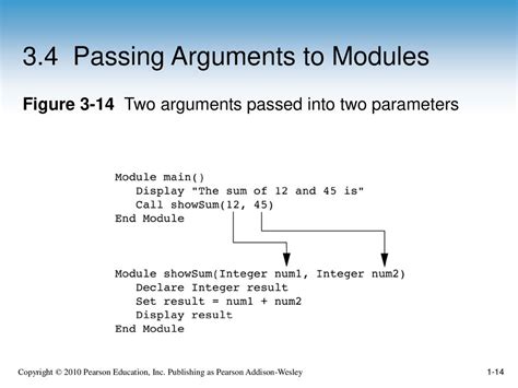 starting out with programming logic and design ppt download