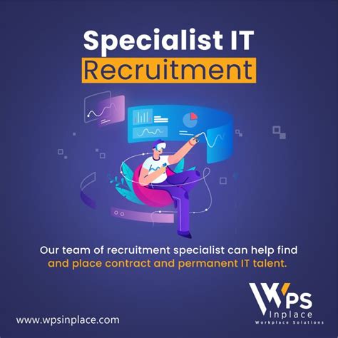 Wps Inplace On Linkedin Hrconsultancy Hrconsultant Humanresources