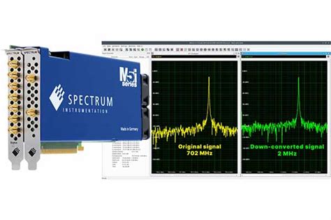 digitizers now offer continuous digital down conversion via gpu timestech