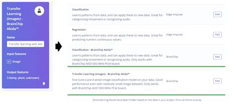 Flawless Defect Detection With Edge Impulse And Brainchip