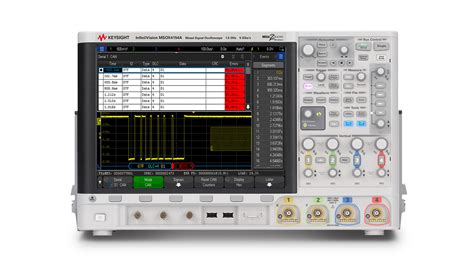 How To Characterize Automotive Serial Buses Keysight
