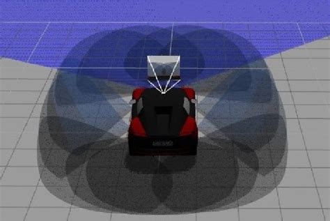 Figure 1 From An Automated Electric Vehicle Prototype Showing New Trends In Automotive