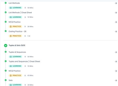 Sumith Gasiganti On Linkedin Day25 30daysofcodechallenge Nxtwave Pythonprogramming Ccbp