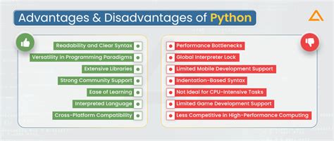 python vs node js what s the difference