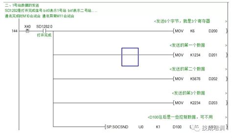 三菱socket通信实例三菱q系列socket通讯（套接字通讯）讲解 Csdn博客