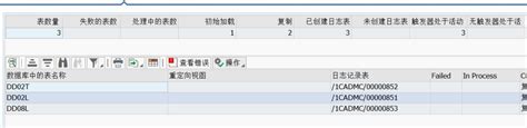 Sap Slt数据同步配置 Csdn博客