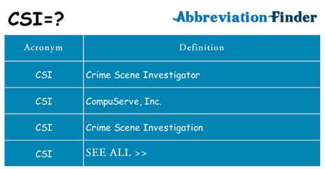 What Does Csi Mean