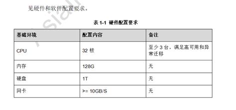 Antdb Mtk V10用户手册——概述之系统运行环境 墨天轮