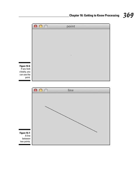 Arduino For Dummies Rotary International D2420 Page 389 Flip Pdf Online Pubhtml5