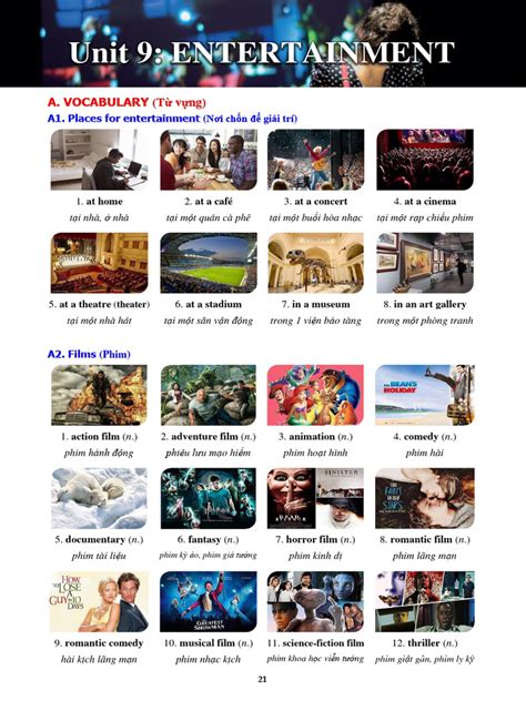 G I Sv 2024 Av1 Unit 09 Pdf Young Adult