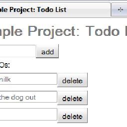 Todo List User Interface Download Scientific Diagram