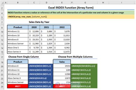 how to use index function in excel 6 handy examples