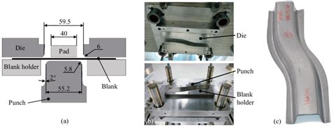 Experimental Setup A Cross Section Of Tool Used In This Download Scientific Diagram