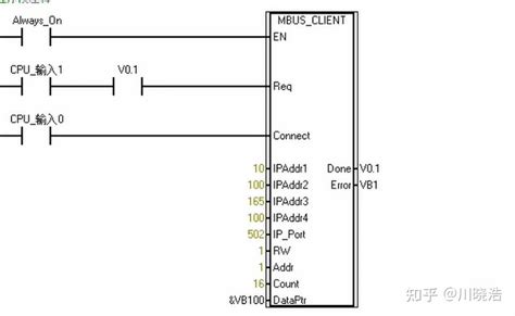 Modbus Tcp在plc工业通信中的实现与应用（step 7环境） 知乎