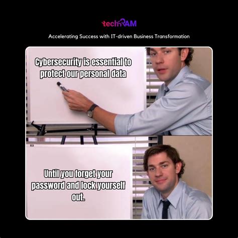 Learn About Cybersecurity With Techram Techram Australia Posted On The Topic Linkedin