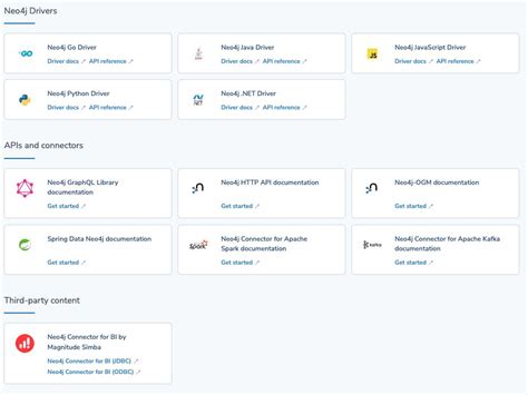 maruthi prithivirajan lokananthan on linkedin neo4j auradb