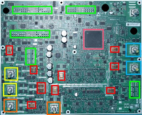 power distribution and fusing source a2mac1 download scientific diagram