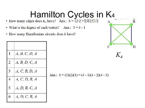 Computing Fundamentals 2 Lecture 2 A Theory Of
