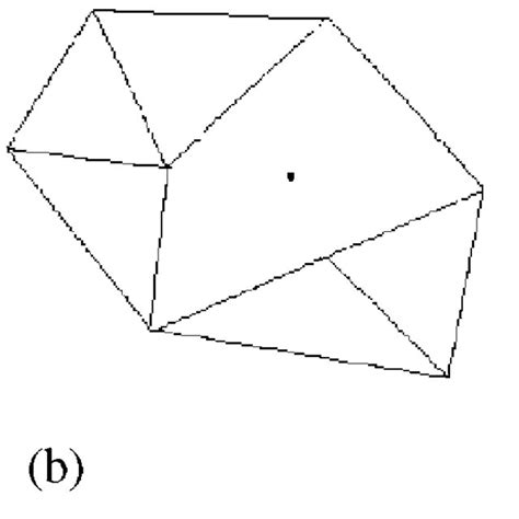 Bowyer Watson Algorithm Download Scientific Diagram