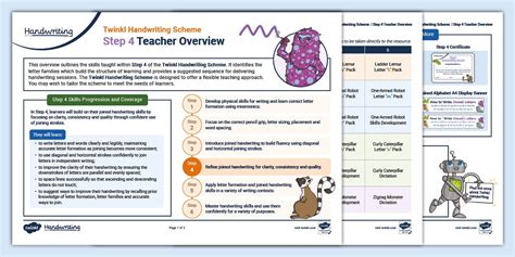 Twinkl Handwriting Scheme Step 4 Teacher Overview