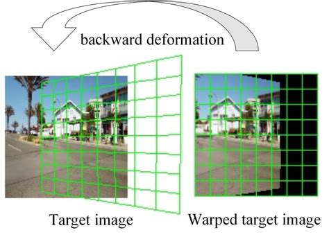 Depth Perception Example Depth Perception — Depthai Documentation