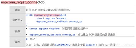 Esp8266学习【7】——sta模式esp8266的sta模式的dhcp是什么 Csdn博客