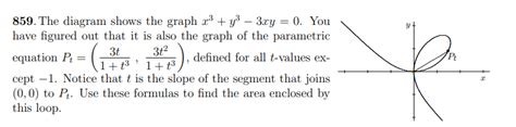 Solved 859 The Diagram Shows The Graph X3y3−3xy0 You