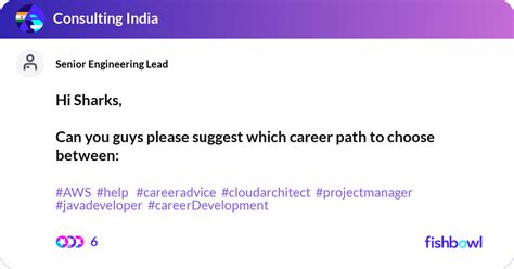 Hi Sharks Can You Guys Please Suggest Which Care Fishbowl