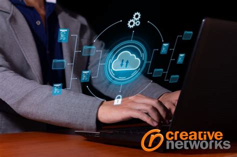 Creative Networks On Linkedin Datasecurity Businesscontinuity Databackup Techsolutions…