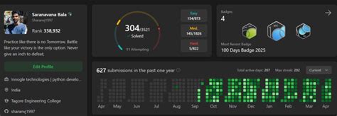 Leetcode Codingjourney Problemsolving Continuouslearning Saravana Bala