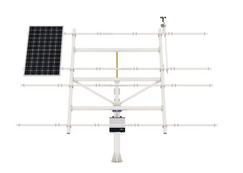 Pv Tracker Pv Tracker Österreich