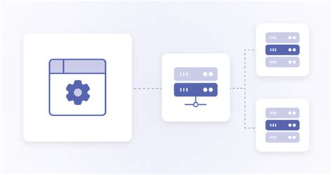 Plagiarism Checker Api