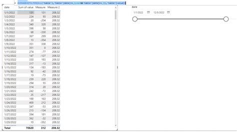 solved substract previous row to current row and average