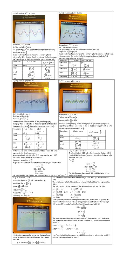 Q2 Cw Lesson 4 4 Part Ii Graphing The Trigonometric Functions 𝑓𝑥