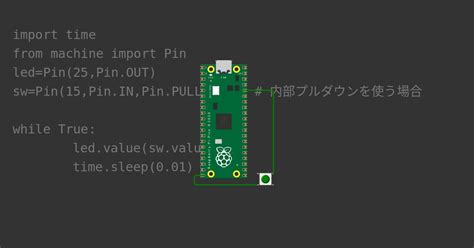 Raspberry Pi Pico On Wokwi Online Esp32 Stm32 Arduino Simulator