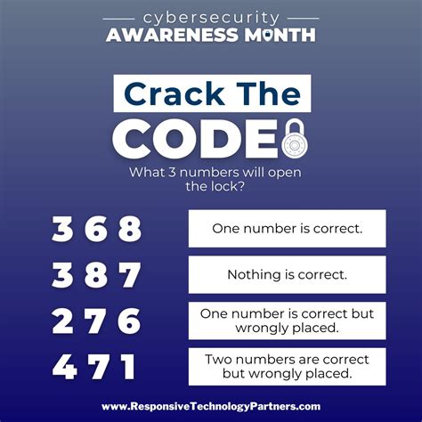 Responsive Technology Partners On Linkedin Cybersecurityawarenessmonth