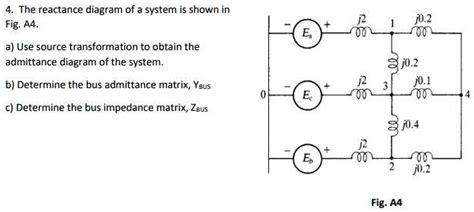 The Reactance Diagram Of A System Is Shown In Fig A4 J2 102 A Use