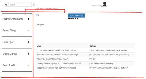 Onclick Simulate Tabs With Angularjs Stack Overflow