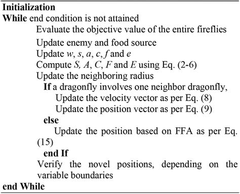 Algorithm 2 Proposed Dafa Algorithm Download Scientific Diagram