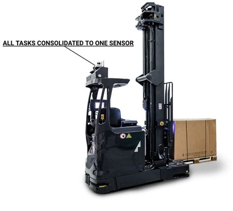 2d Lidar Upgrade To A 3d Solution Génération Robots Blog