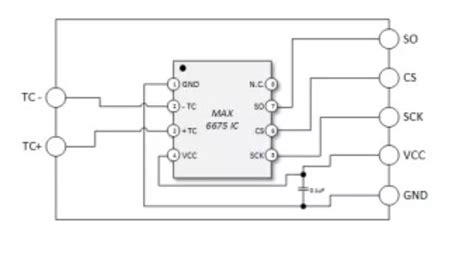 max6675 thermocouple sensor module with spi interface rees52